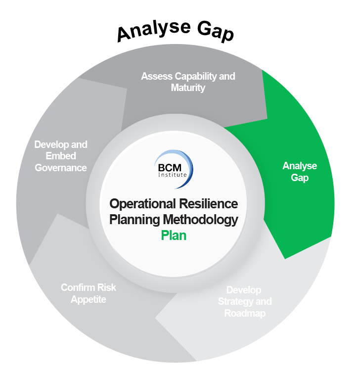 [OR] [P1-S2] Analyse Gap in Operational Resilience